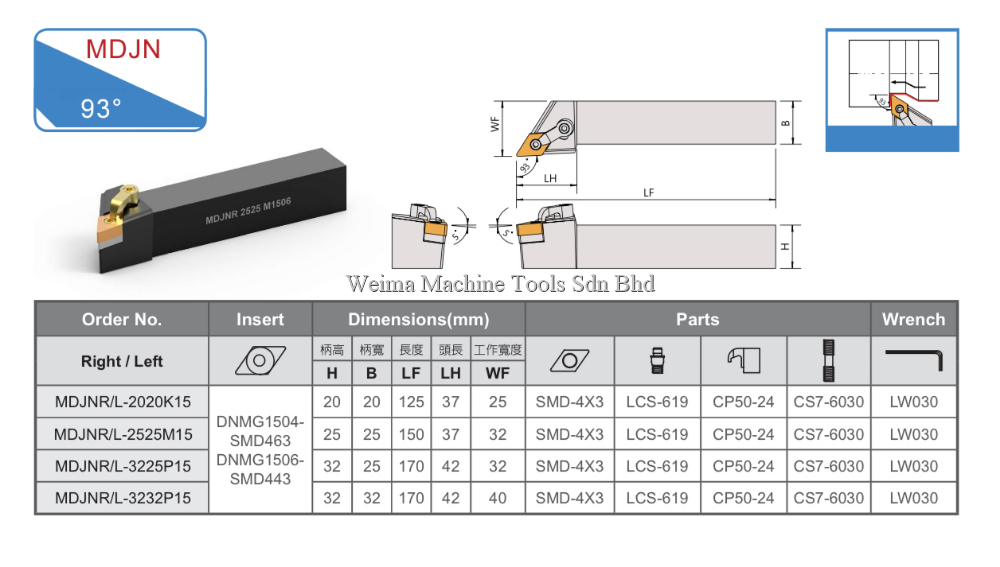 MAROX MDJN 93º, MAROX, Kuala Lumpur, Malaysia - Weima Machine I Cutting ...