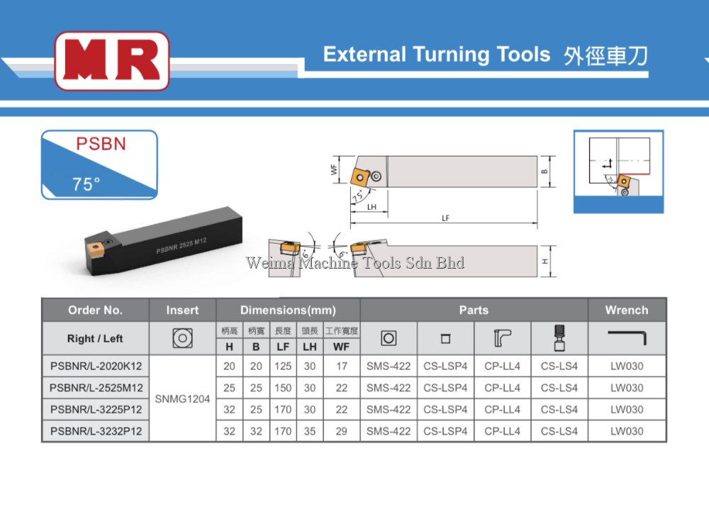 MAROX PSBN 75º, MAROX, Kuala Lumpur, Malaysia - Weima Machine I Cutting ...