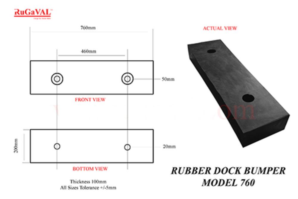 Rubber Block Malaysia | Rubber Block Fender | Dock Leveler Bumper ...